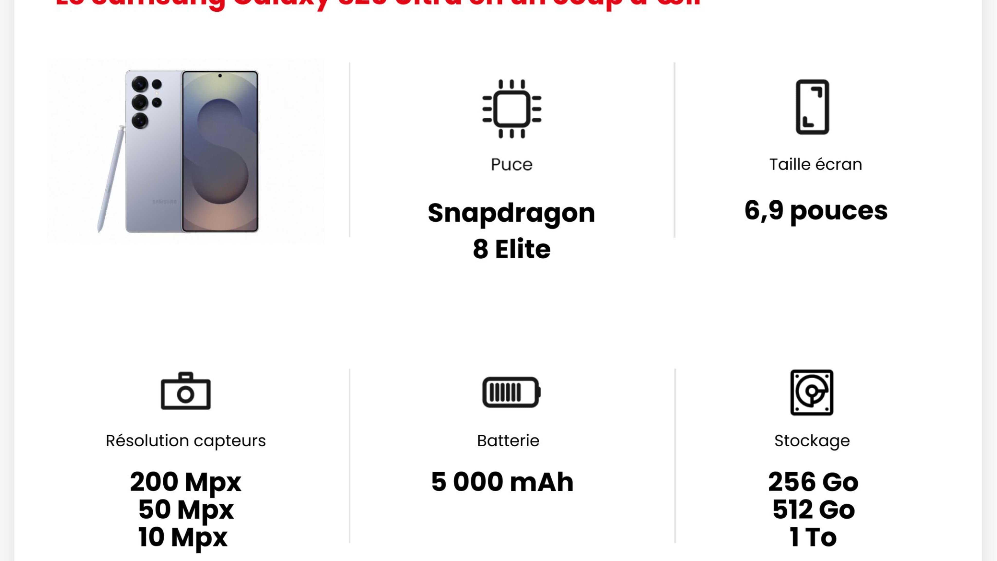 Shopping d'hiver : le Samsung Galaxy S25 Ultra jusqu’à 870€ moins cher ...