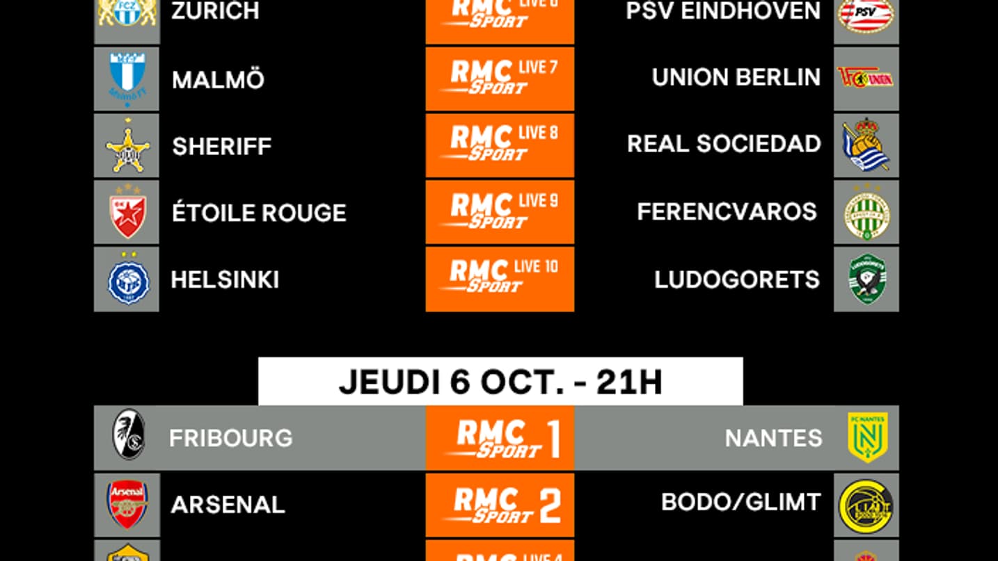 Ligue Europa et Europa Conférence, J3 : comment voir les matches de ...